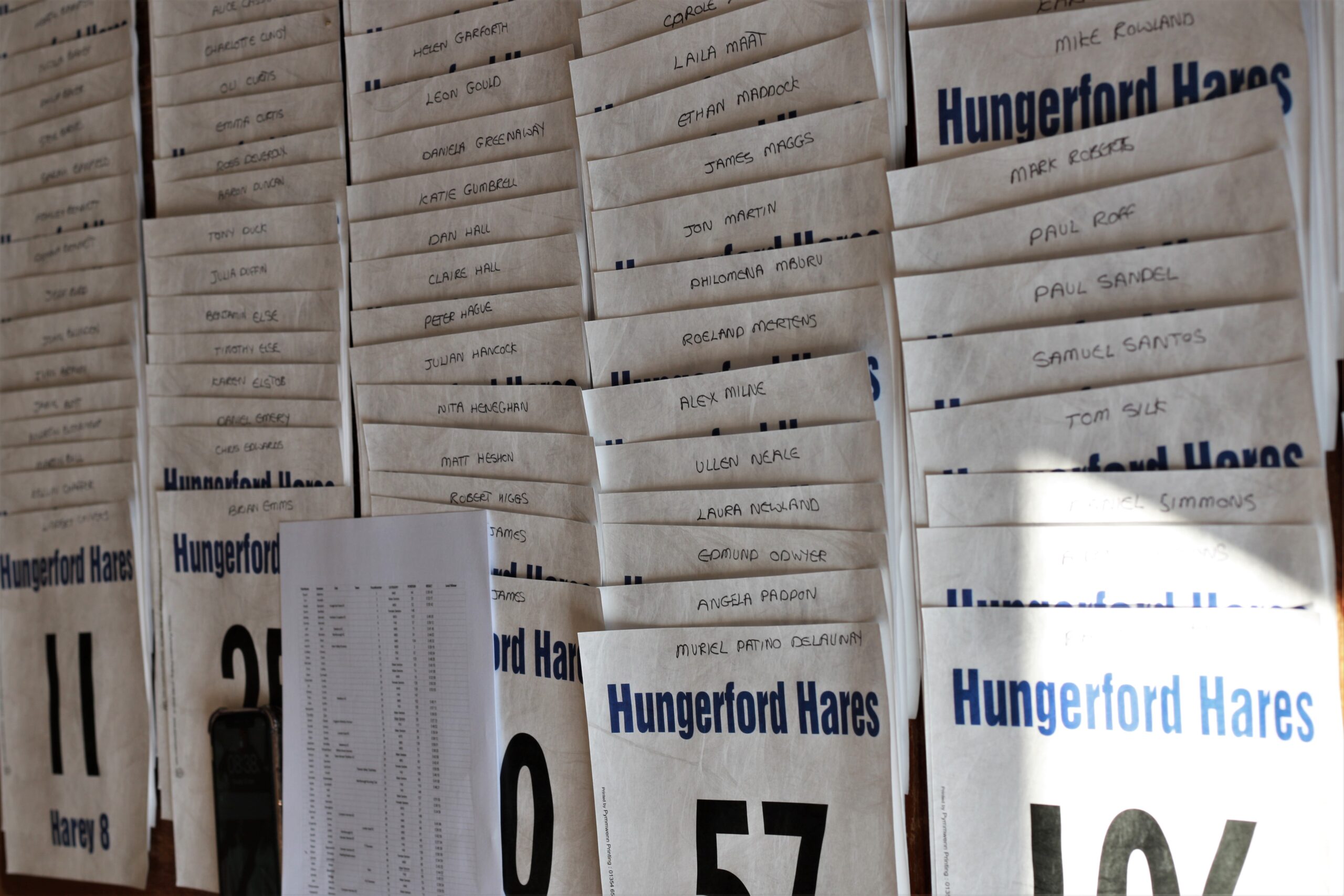 2022 Harey 8 Pre Races – Hungerford Hares Running Club